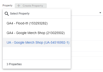 Why You Need to Switch to GA4 Right Now! - Kick Point Playbook